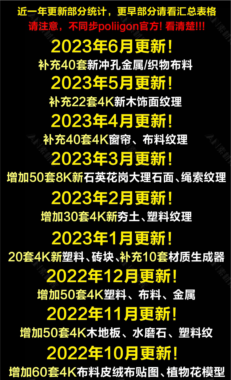 Poliigon材质贴图合集(23年6月更新) – 德材质